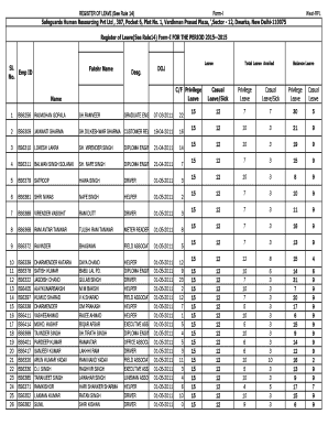Fillable Online safeguardsindia co REGISTER OF LEAVE See Rule 14 Form-I ...