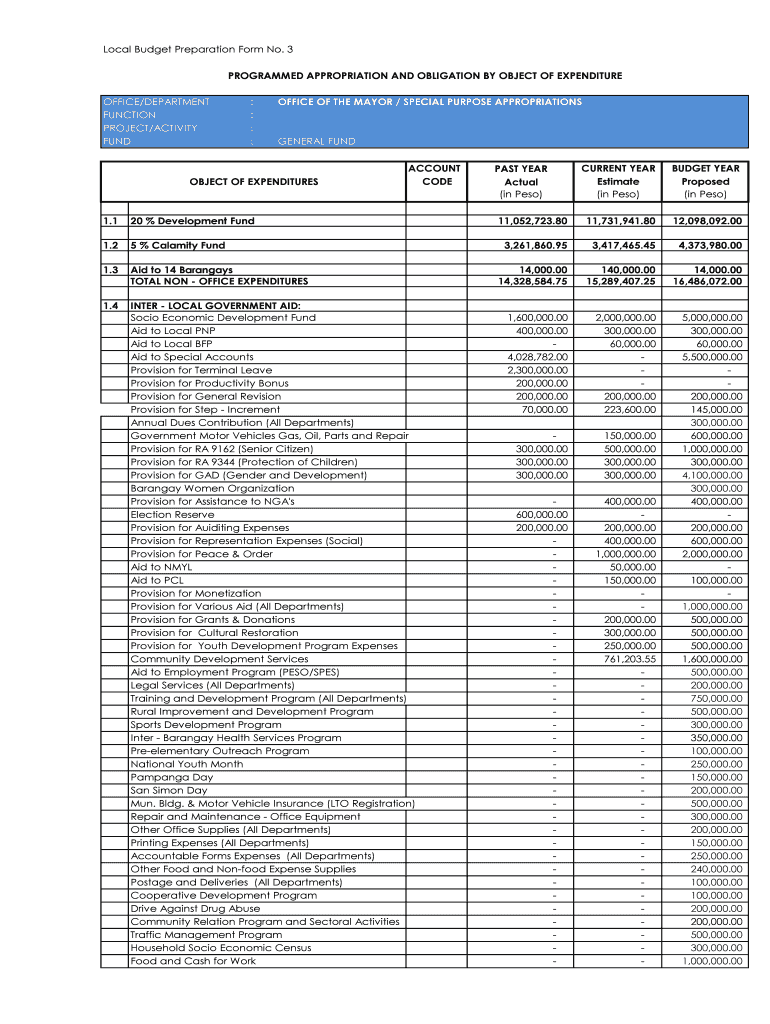 Fillable Online sansimonpampanga gov Local Budget Preparation Form No 3 ...