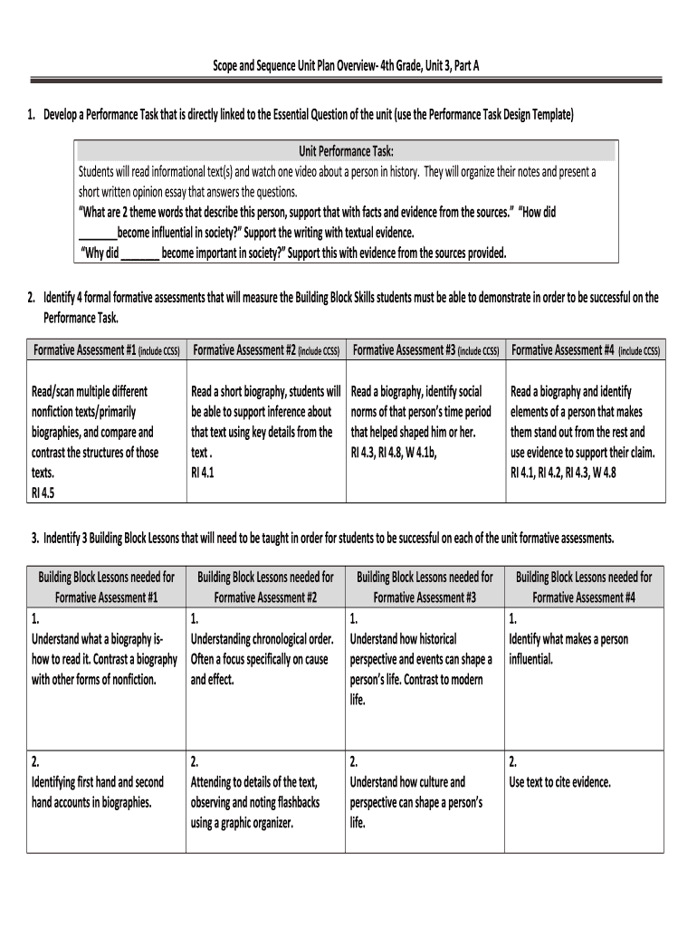 Fillable Online mysps seattleschools Scope and Sequence Unit Plan ...