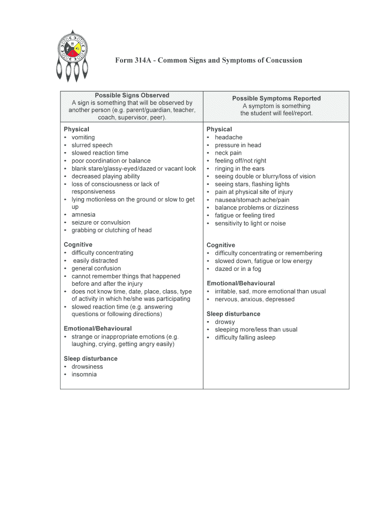 Fillable Online wbe-education 314A - Common Signs and Symptoms of ...