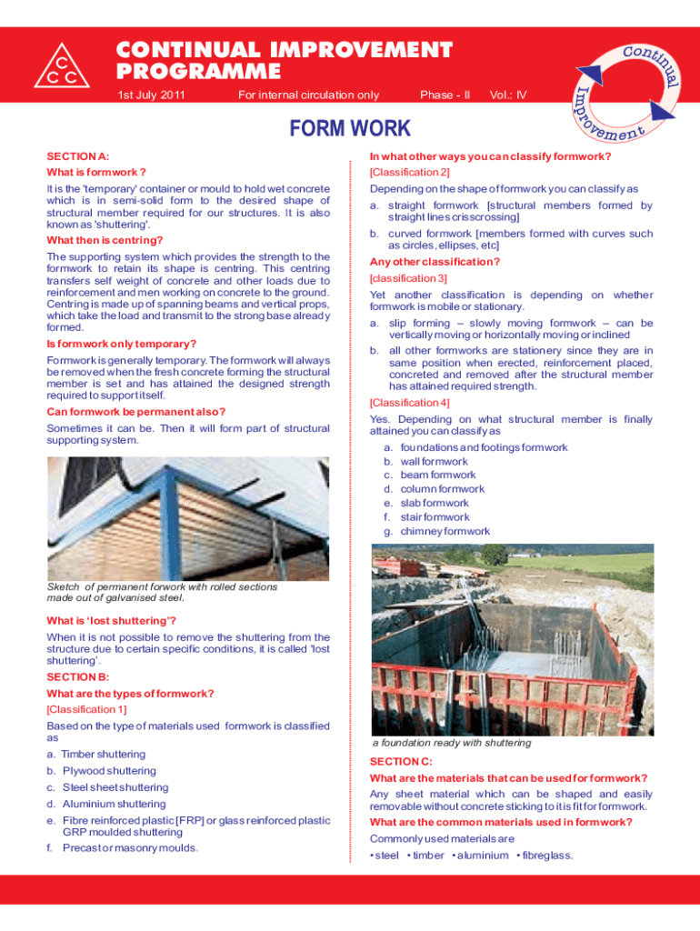 Fillable Online Types of Form Ties Used in Formwork Fax Email Print ...