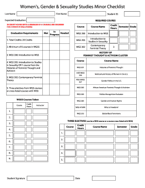 Fillable Online wgss emory Women's, Gender & Sexuality Studies Minor ...