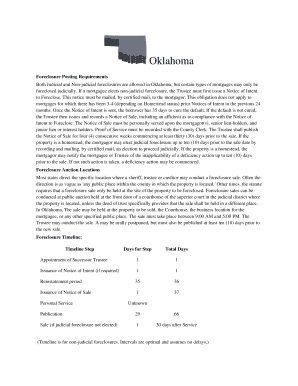 Fillable Online Both Judicial and Non-judicial foreclosures are allowed ...
