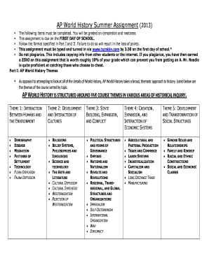 Fillable Online AP World History Summer Assignment (2013) - Kell High ...