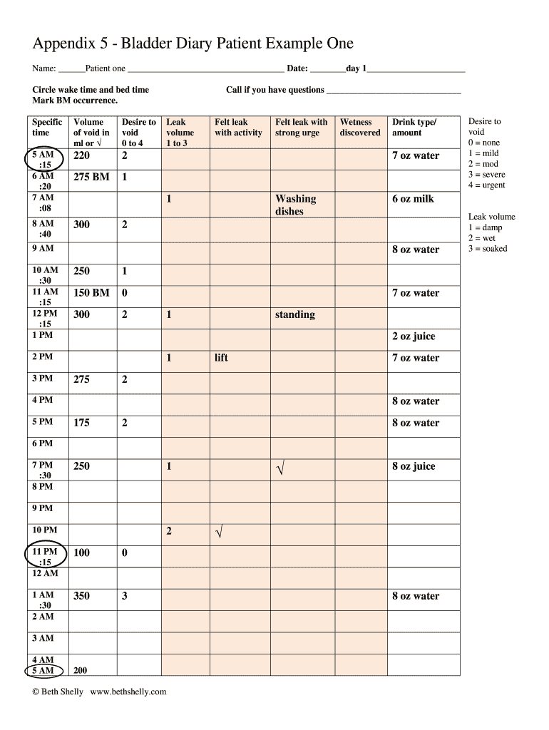 Fillable Online appedix 5 - bladder diary patient example onedoc Fax ...