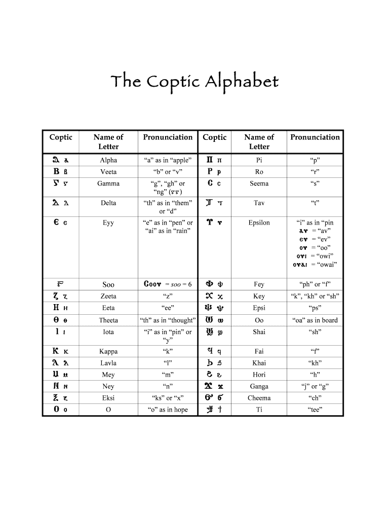 Fillable Online The Coptic Alphabet Fax Email Print - pdfFiller