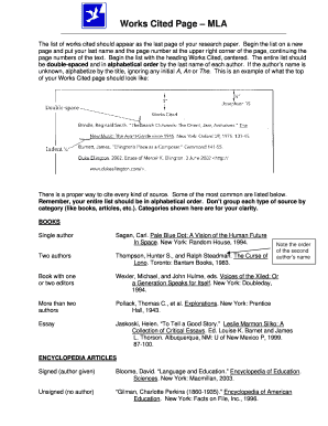 Fillable Online gavilan The list of works cited should appear as the ...