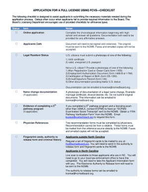 Fillable Online ncmedboard APPLICATION FOR A FULL LICENSE USING ...