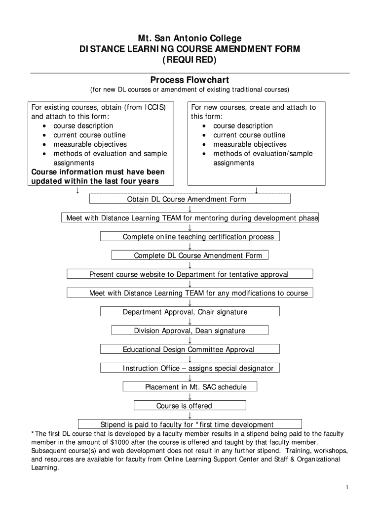 Fillable Online Mtsac Methods Of Evaluation And Sample Fax Email Print 