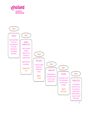 Fillable Online Step 1 Step 2 Step 3 Step 4 Step 5 Step 6 Fax Email ...