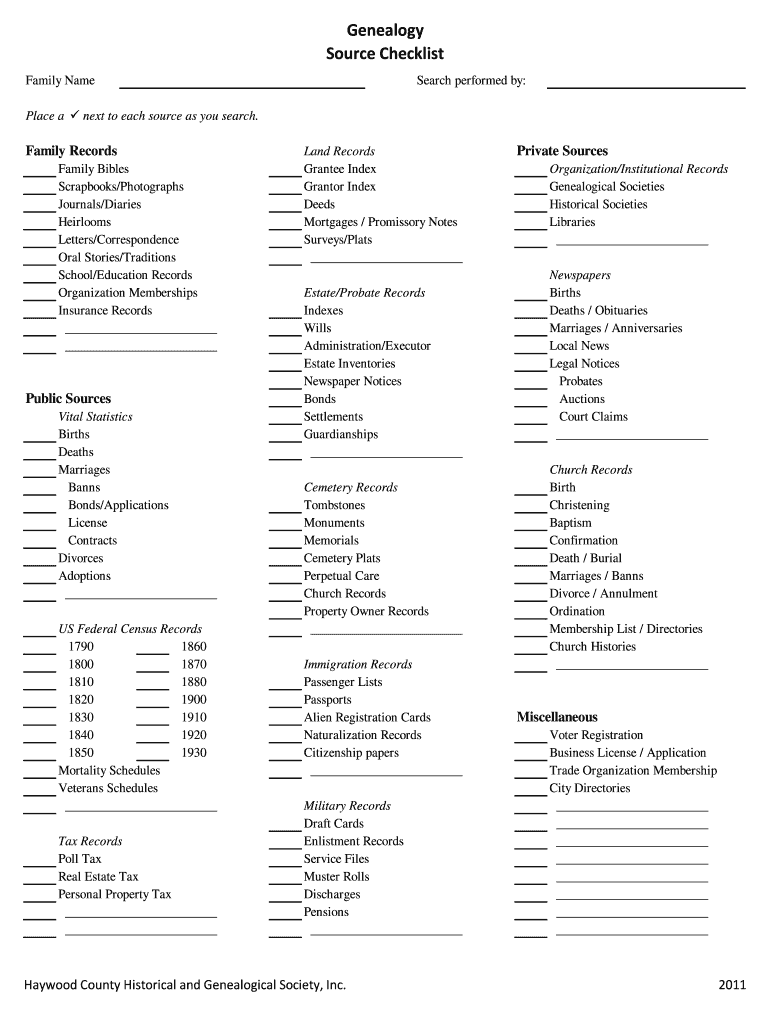 Fillable Online Source Checklist - Haywood County Historical ...