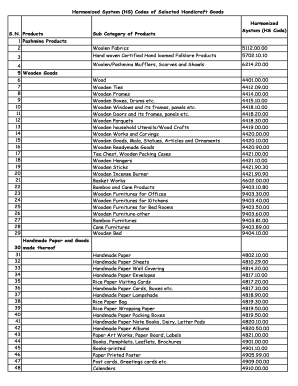 Fillable Online Harmonized System (HS) Codes of Selected Handicraft ...