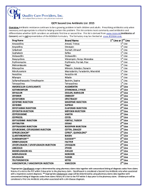 Fillable Online List of antibiotic names - ksoa.net Fax Email Print ...