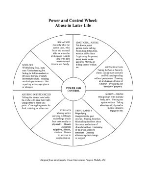 Fillable Online Power and Control Wheel: Fax Email Print - pdfFiller