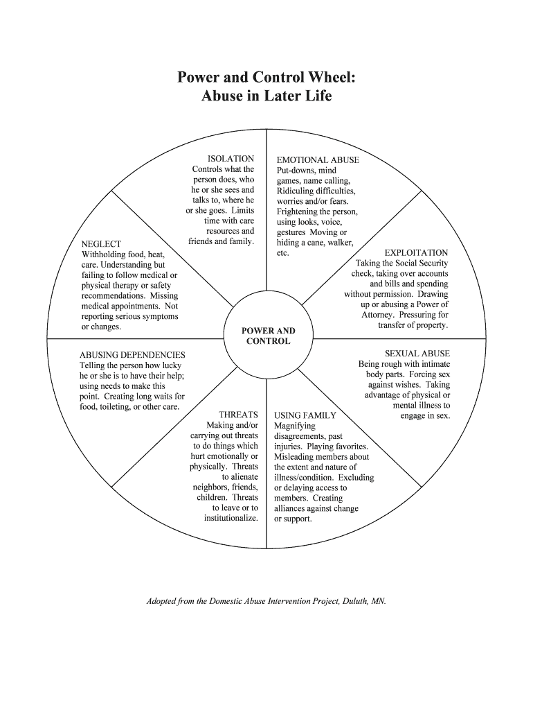 Fillable Online Power and Control Wheel: Fax Email Print - pdfFiller