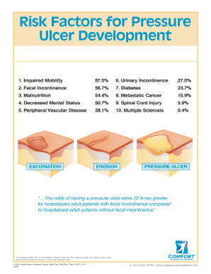 Fillable Online Risk Factors for Pressure Fax Email Print - pdfFiller