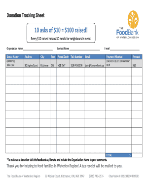 Fillable Online thefoodbank Donation Tracking Sheet - Food Bank of ...