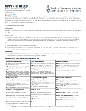 Fillable Online UPPER GI Bleed Fax Email Print - pdfFiller