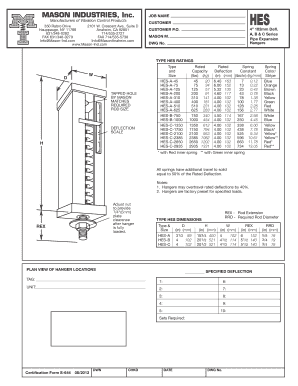 Dillon Powder Funnel Chart - Fill Online, Printable, Fillable, Blank ...