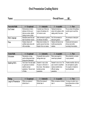 Fillable Online pages cs wisc Oral Presentation Grading Rubric Fax ...