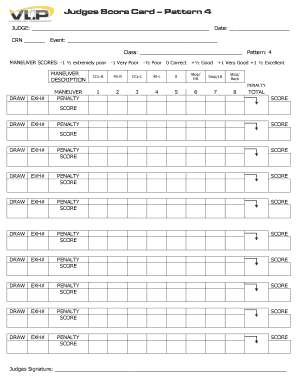 Fillable Online Judges Score Card Pattern 4 JUDGE: Date: CRN Event: Fax ...