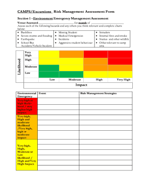 Fillable Online CAMPSExcursions Risk Management Assessment Form Fax ...