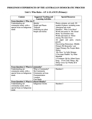 Fillable Online INDIGENOUS EXPERIENCES OF THE AUSTRALIAN DEMOCRATIC Fax ...