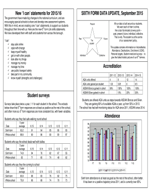Fillable Online Af form 104 - Fill Out and Sign Printable PDF Template ...
