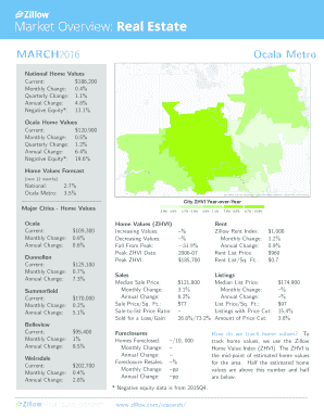 Escrow Cancellation Letter Sample - Fill Online, Printable, Fillable ...