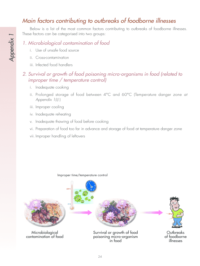 Fillable Online Food Safety Plan Fax Email Print - pdfFiller