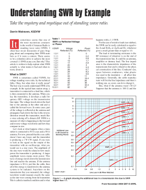 Fillable Online Understanding SWR by Example Fax Email Print - pdfFiller
