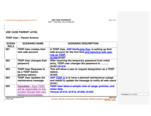 Fillable Online puc texas USE CASE PARENT LEVEL TDSP User Parent ...