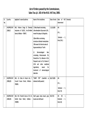 Fillable Online List of Orders passed by the Commissioner, Fax Email ...