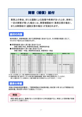 Fillable Online mhlw go ???? 1. This issue of Employer News includes ...