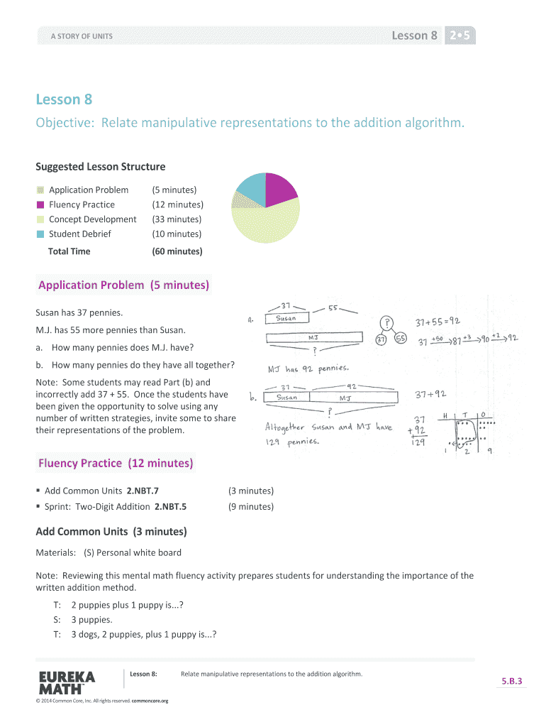 Fillable Online Objective Relate manipulative representations to the ...