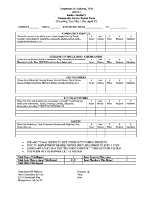 Fillable Online Community Service Report - VFW State of Alabama Fax ...