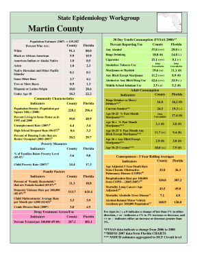Region STAR Events Registration Doc Template | pdfFiller
