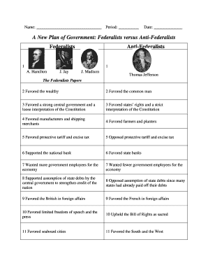 Fillable Online gmshistory Federalists versus Anti-Federalists ...
