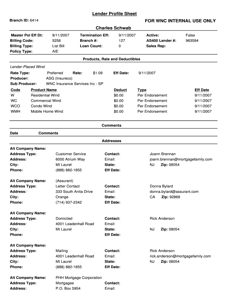 Fillable Online Lender Profile Sheet FOR WNC INTERNAL USE ONLY Charles ...
