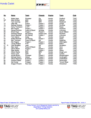 Tvkc Entry List - Fill Online, Printable, Fillable, Blank | pdfFiller