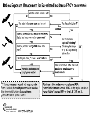 Fillable Online phd5 idaho Rabies Exposure Management for Bat-related ...
