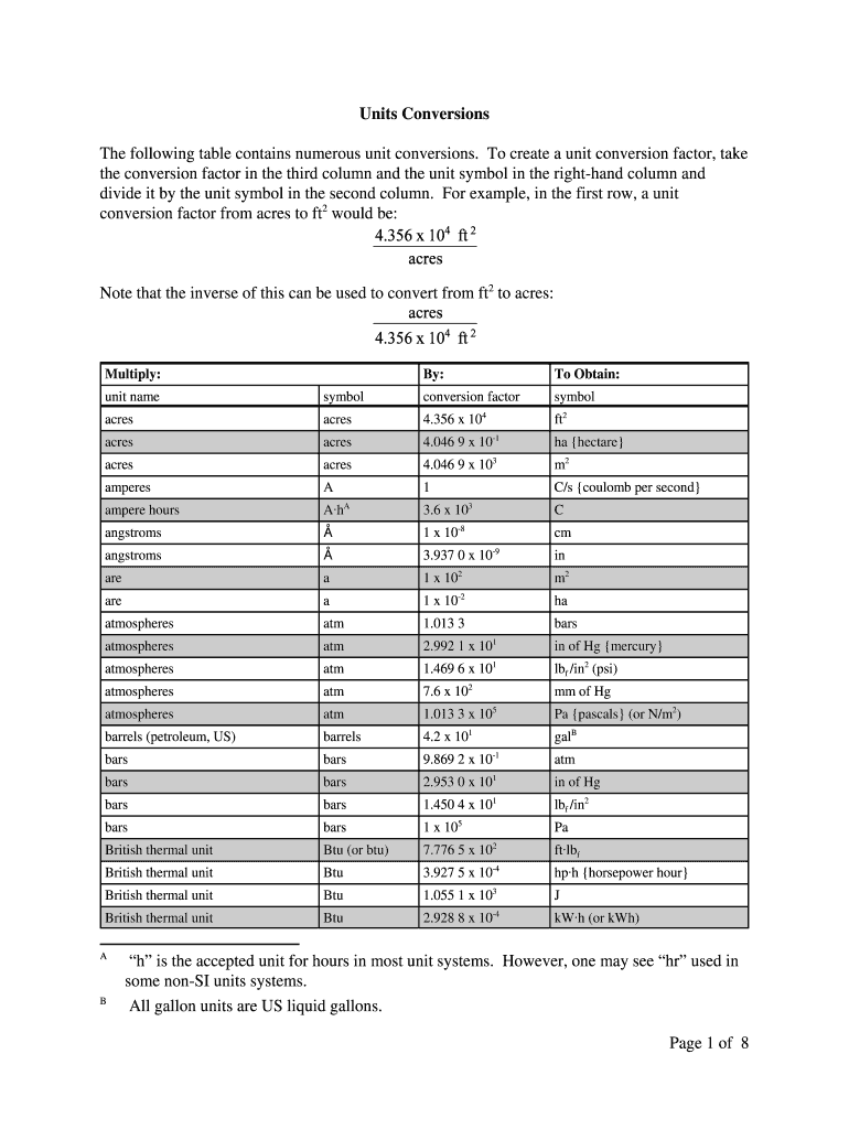 Fillable Online Units Conversions Fax Email Print - pdfFiller