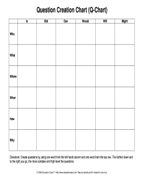 Fillable Online Question Creation Chart - Real Classroom Ideas Fax ...