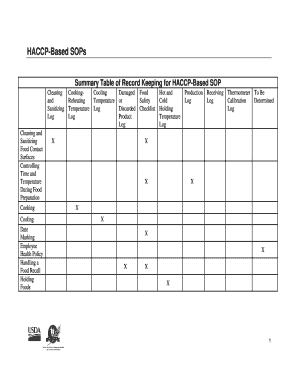Fillable Online Summary Table of Record Keeping for HACCP-Based SOP Fax ...