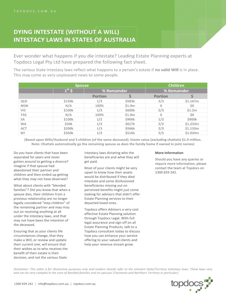 Fillable Online INTESTACY LAWS IN STATES OF AUSTRALIA Fax Email Print ...