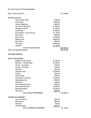Fillable Online hoover sd54 2014-2014 Hoover PTA Proposed Budget WAYS ...