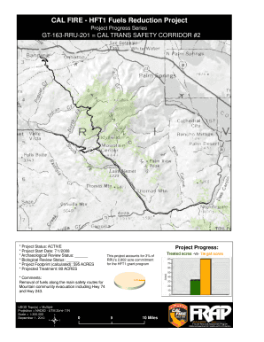 Fillable Online RRU 201: CAL TRANS Safety Corridor #2 - Cal Fire Fax ...