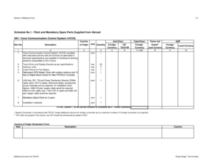 ncc nomination fill up Doc Template | pdfFiller