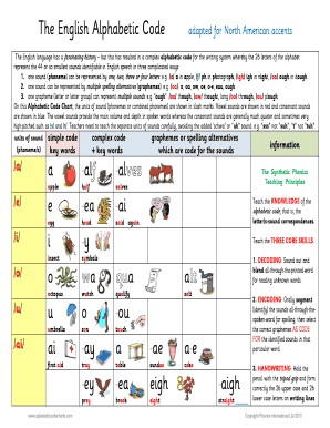 Fillable Online (with Pictures) (Please note that this - Alphabetic ...