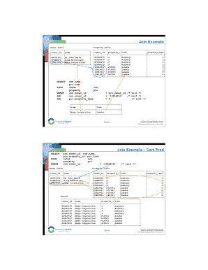 Fillable Online Ingres SQL Course Example Ingres Education Course ...